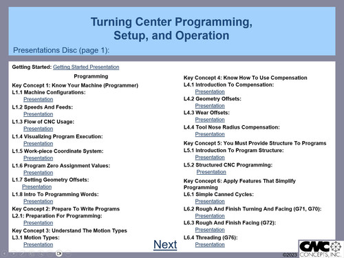 CD-Rom Course: Turning Center Programming, Setup, and Operation | CNC ...