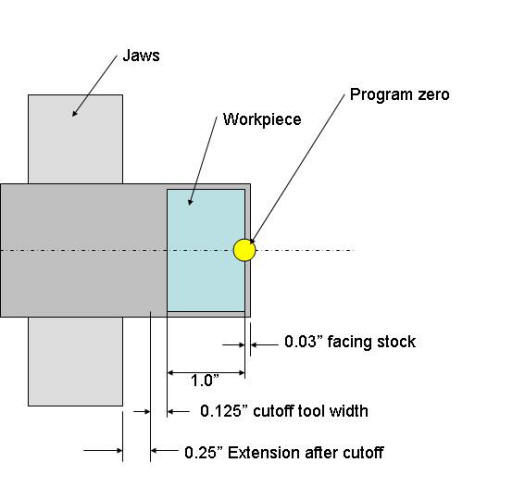 How to Program a Bar Puller