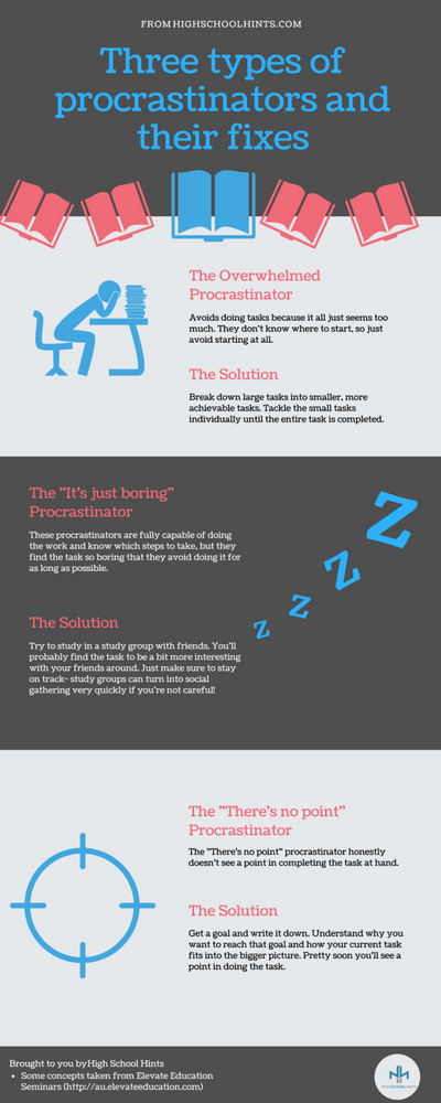 12 Effective Study Habits That Will Boost Your Grades