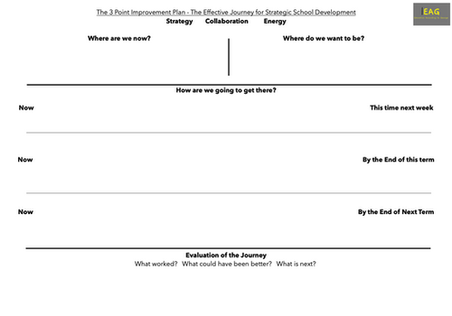 3 Point Improvement Plan | Education According