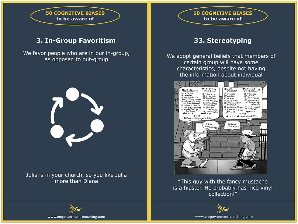 Cultural Types - The Lewis Model | Empowerment Coaching