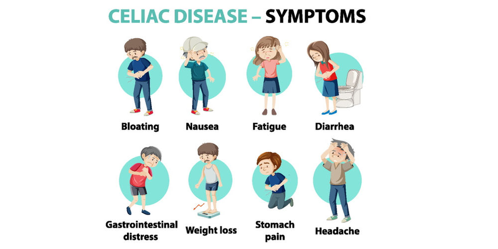 Coeliac Disease? Yes, an Osteopath can help!