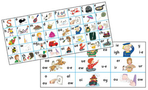 JOLLY PHONICS LETTER SOUND STRIPS (PACK OF 30 STRIPS) (PRINT) | Jolly ...