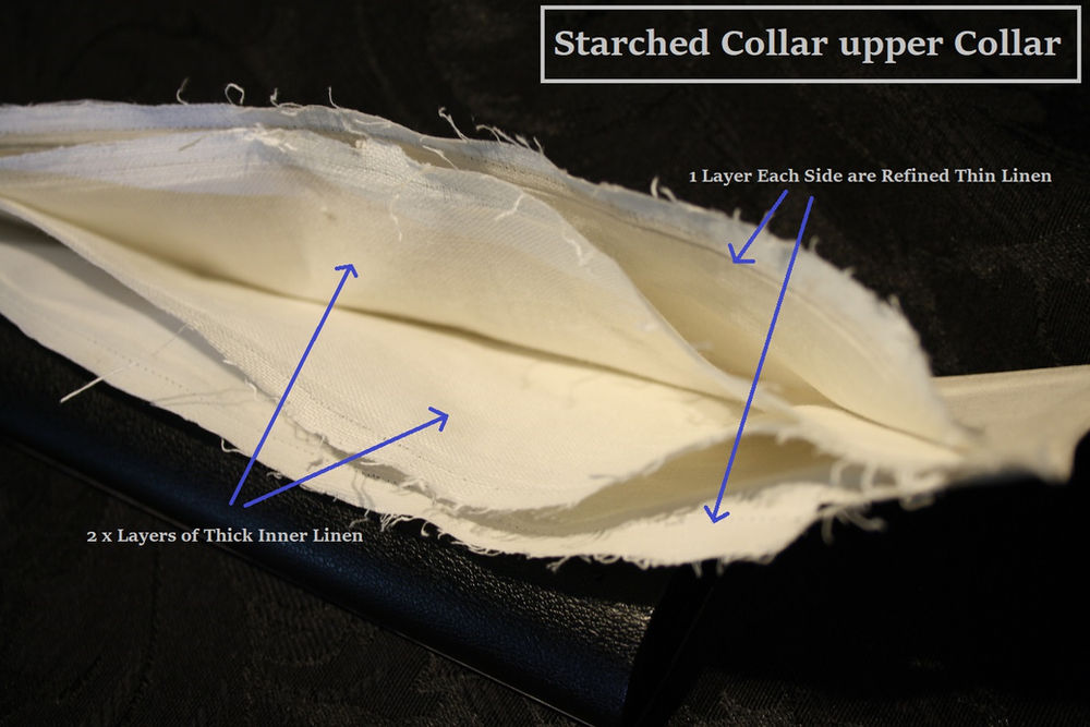 What's Inside A Starched Collar?