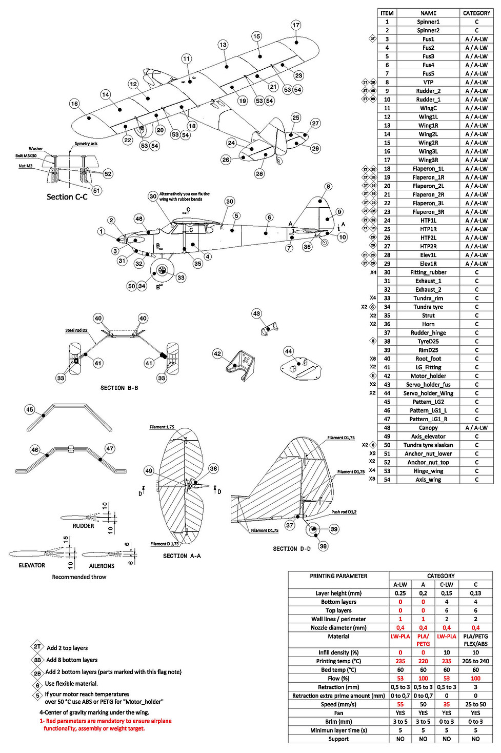 Eclipson Model B / 3D printed bush plane