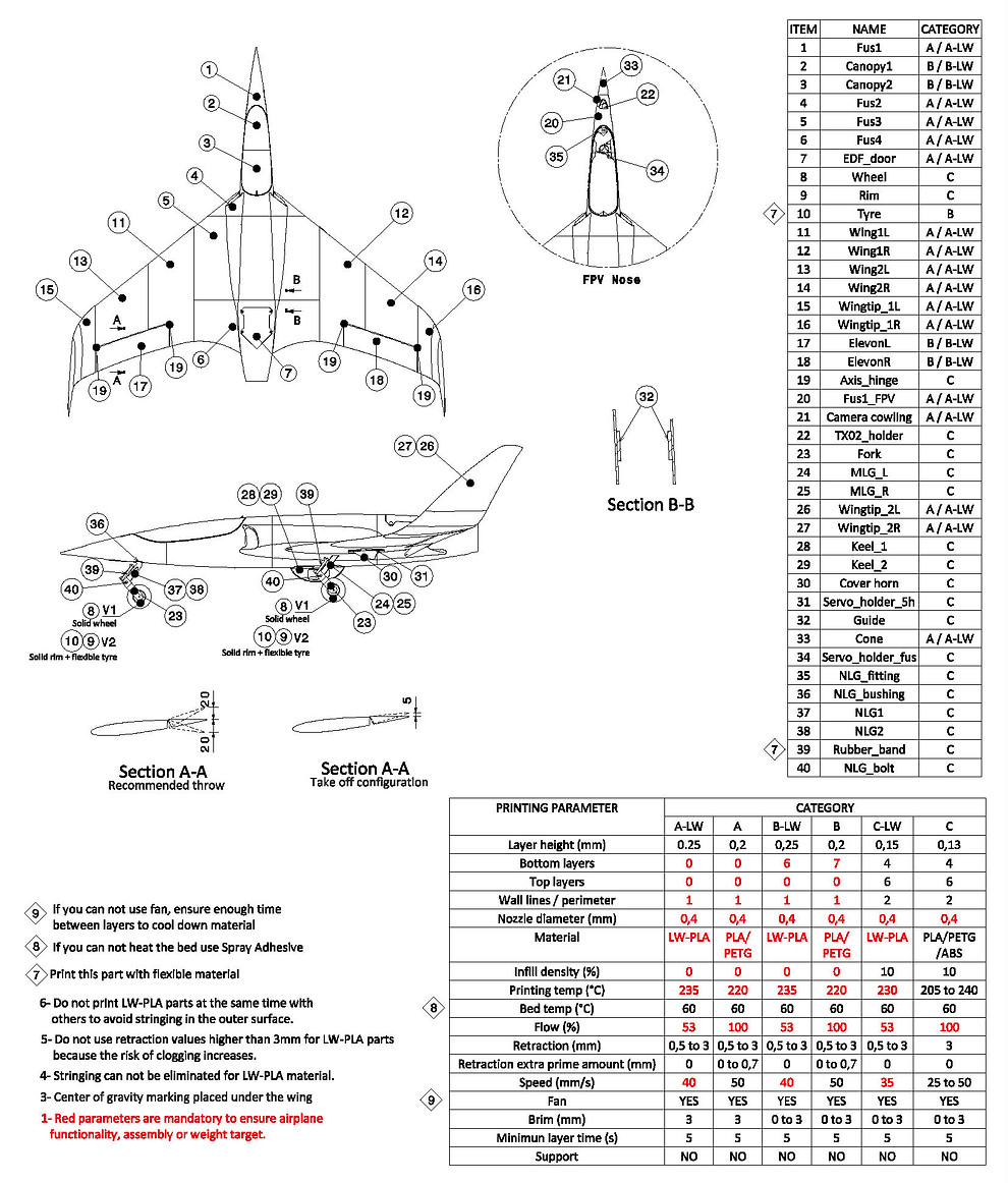 Eclipson EGW-80_Printable EDF jet