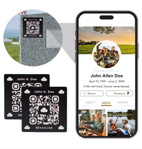 Memory Marker Packages | Get4EverLink