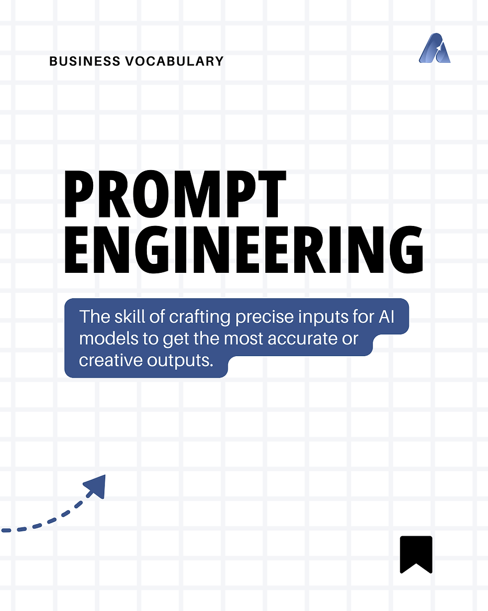 Why "How You Ask" is Your Business's New Secret Weapon