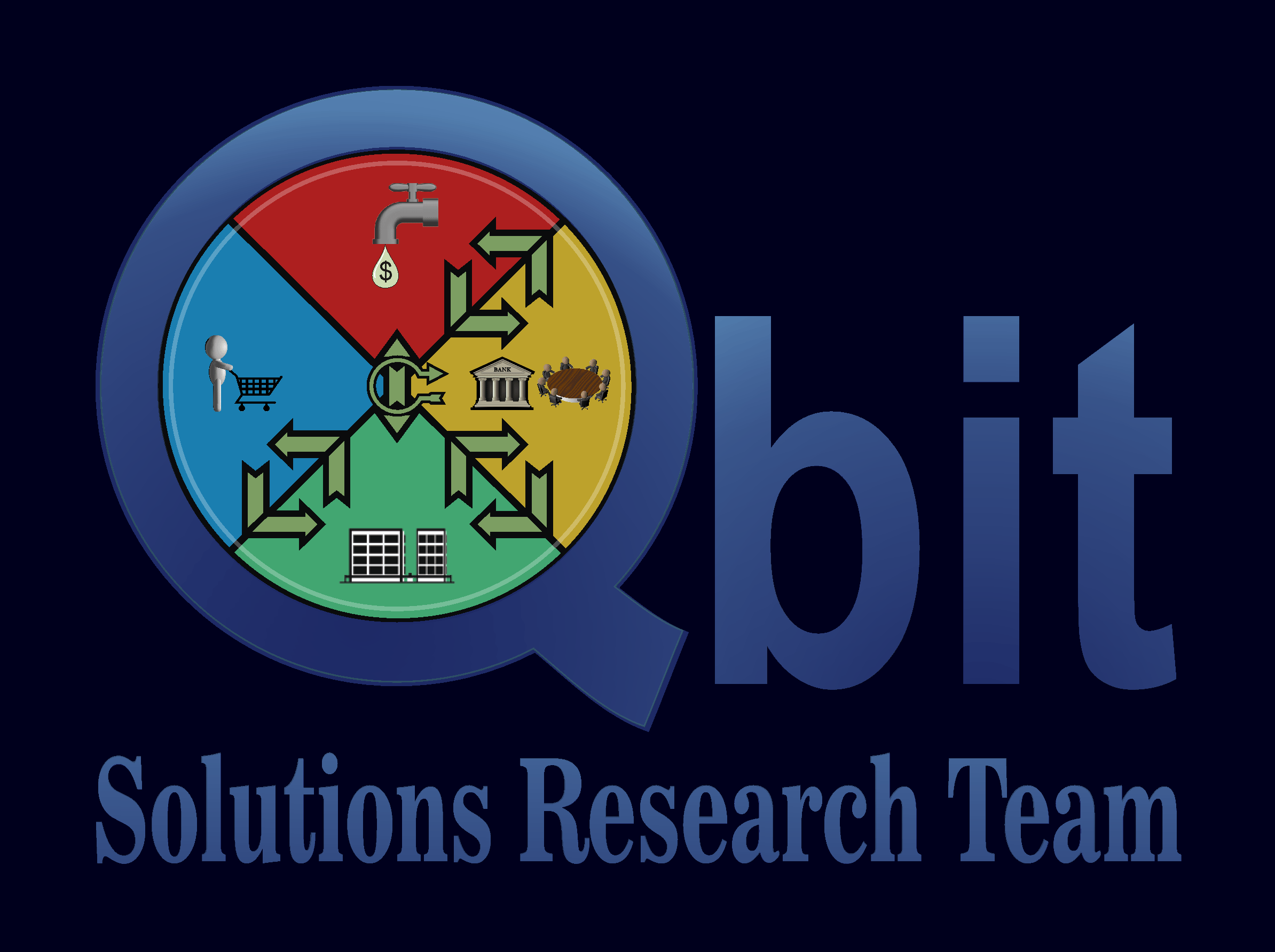 SCIENCE BEHIND FINANCIAL QBITS | qbit-solutions