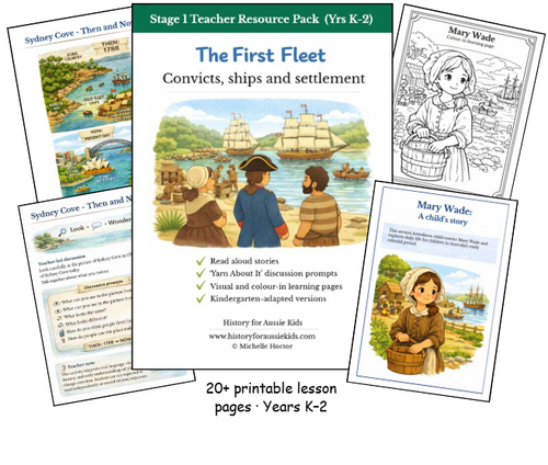 Stage 1 – First Fleet Teaching Pack (Years K–2) | Education Resource H
