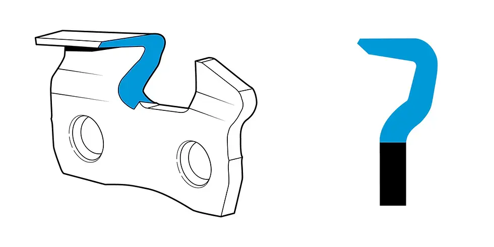 Choosing the Right Chainsaw Chain - A Complete Guide for Stihl Users ...