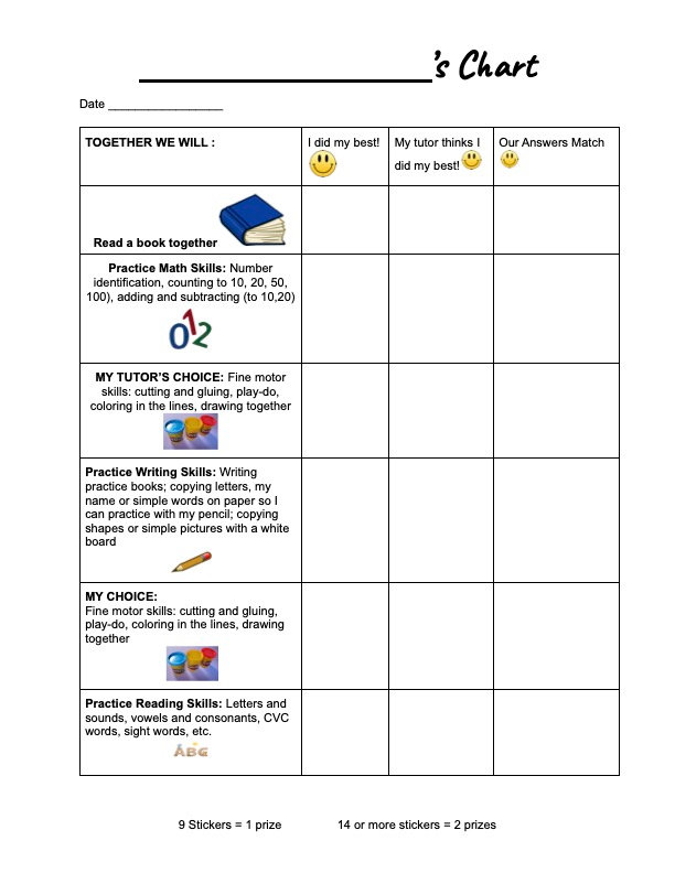 Working with Pre-K and Kindergarten Students