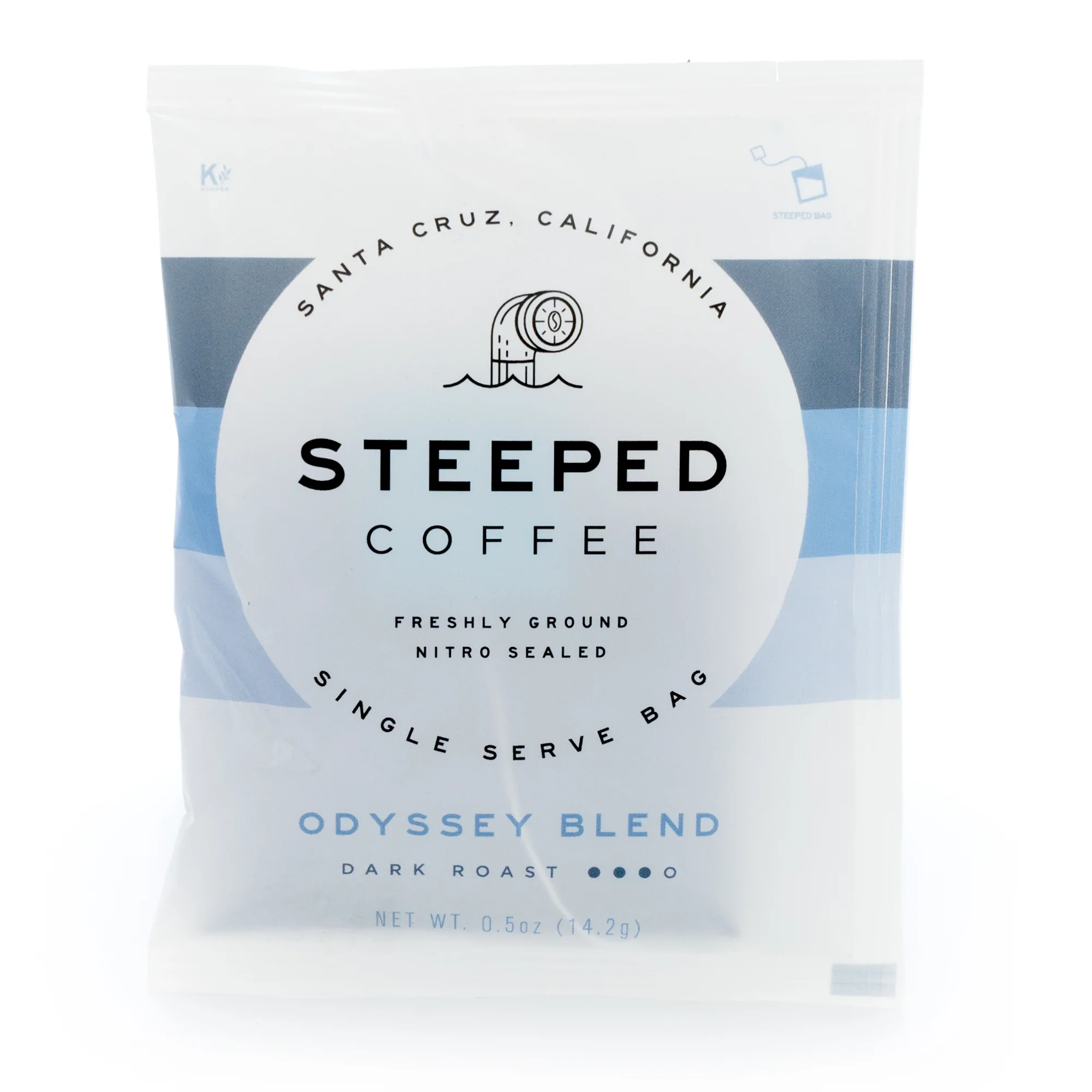Odyssey Blend Dark Roast | Takeoff Coffee Co.