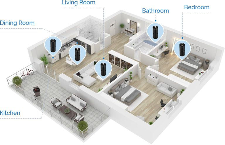 Purifair Review – Best Portable Air Purifier Is It True?