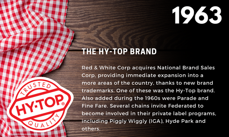 Federated Group | History