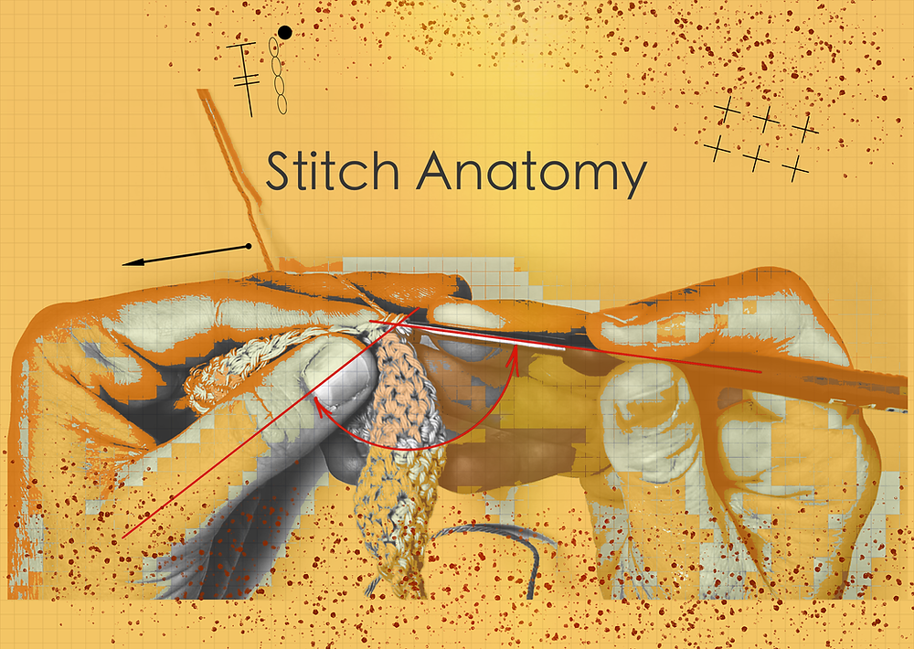 Stitch Anatomy 3: Tall Post Stitches & Gauge