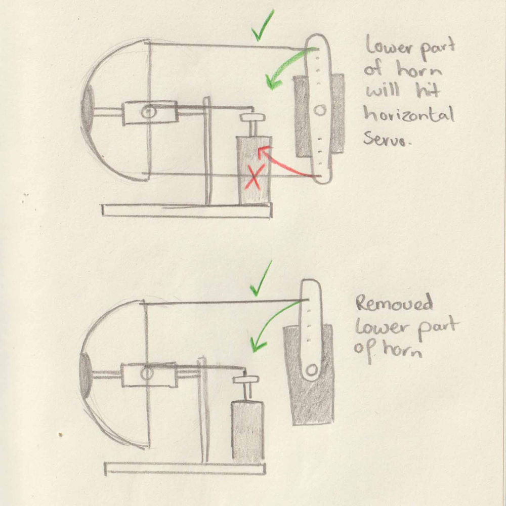 Part 4| Creating an animatronic - The eye mechanism