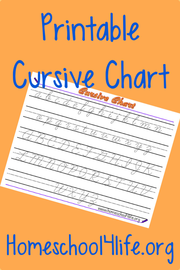 Printable Cursive Chart