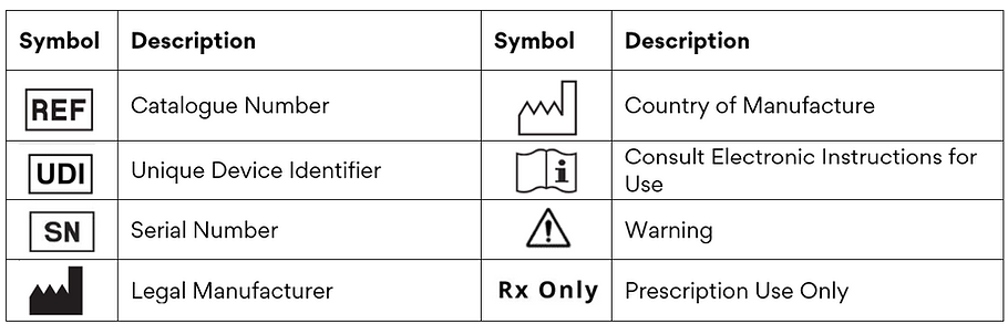 Symbols Glossary | Holberg EEG