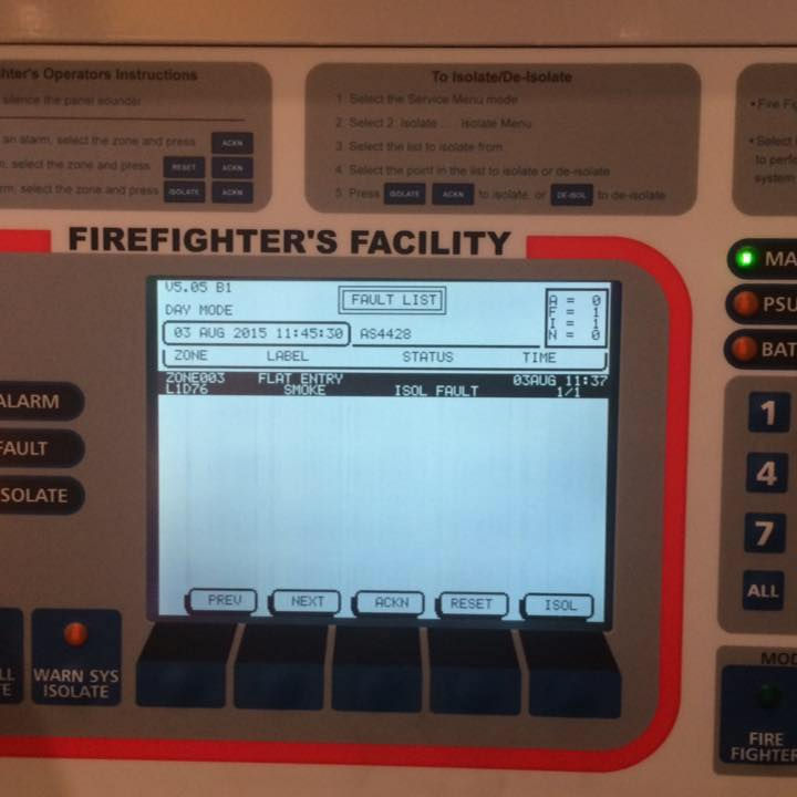 Fire Compliance | Australia | Muzcorp-fire