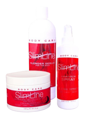 Slimline Fat/Cellulite/Skin Creams | Skinny Me Healthy Me