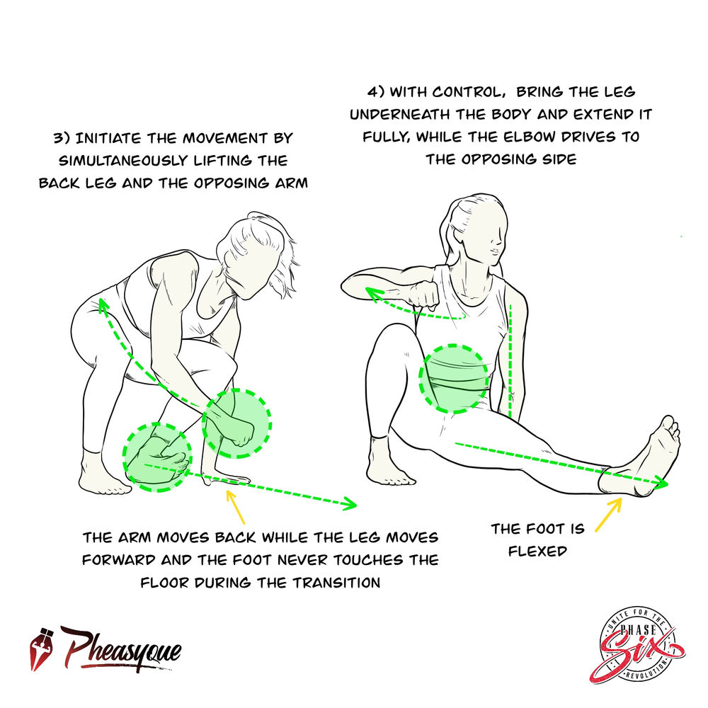 Top 3 Mobility Drills for Beginners! - Phase SiX