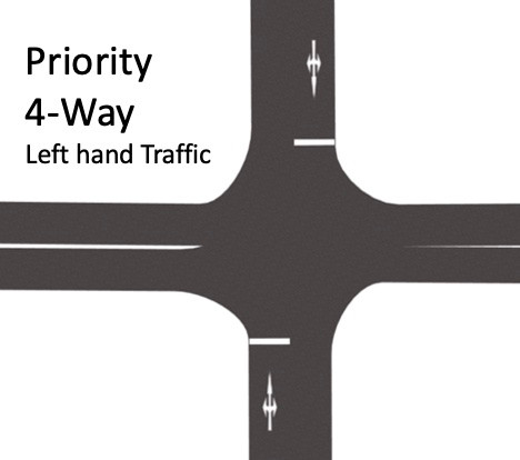 Priority Intersection: 4-Approach | Trafficon