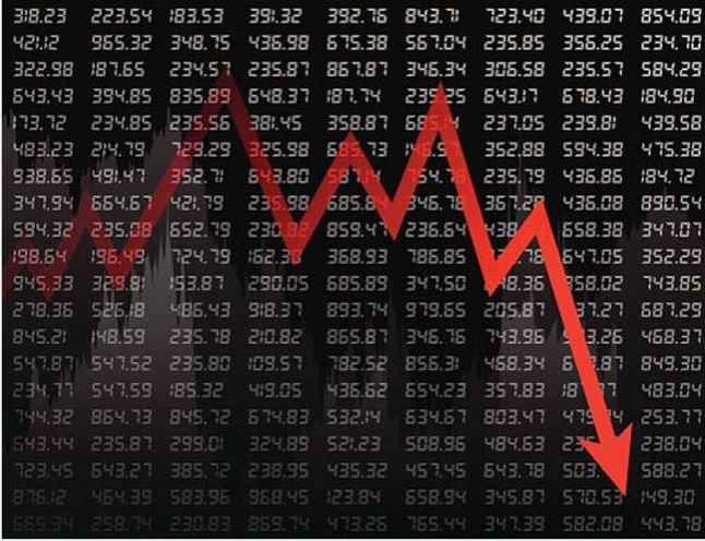 Stock Market & offensive stats: A study in mental TOUGHNESS
