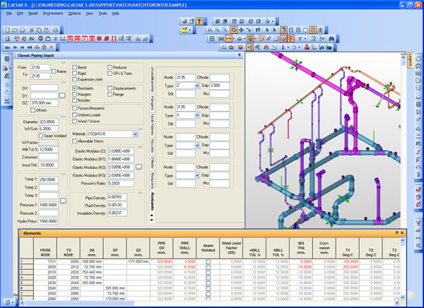CAESAR II Fundamentals