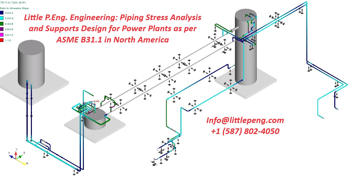 Little P.Eng. Engineering: Piping Stress Analysis and Supports Design ...