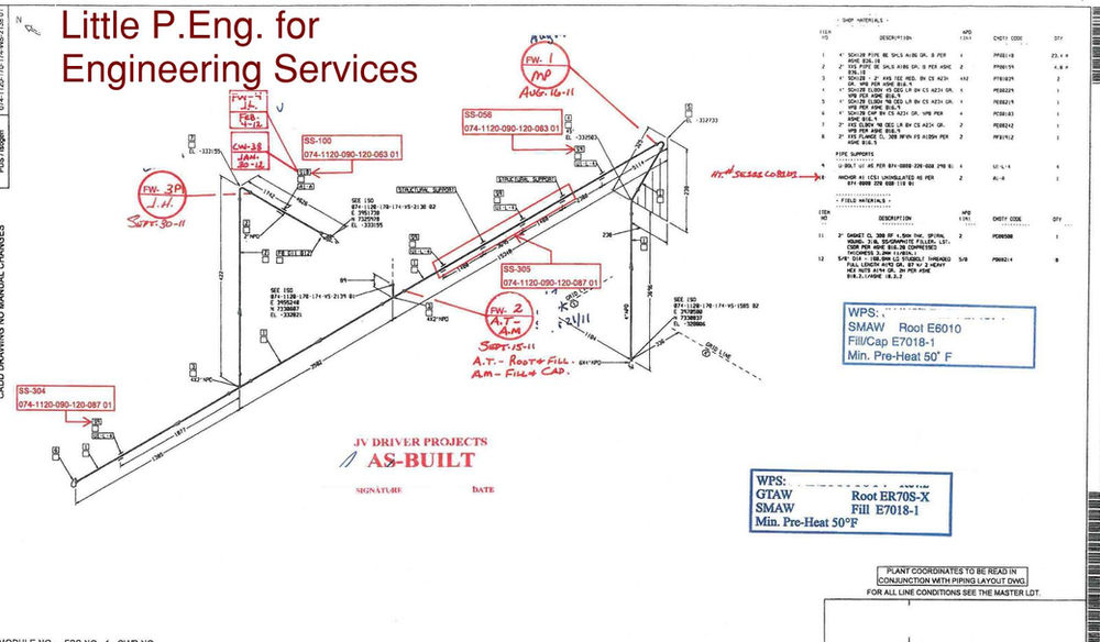 CAESAR II Pipe Stress Analysis Consulting Engineers