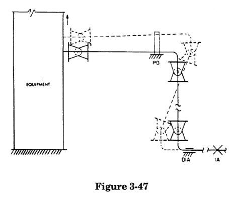 3.3.6 Expansion Joint Assemblies in CAESAR II