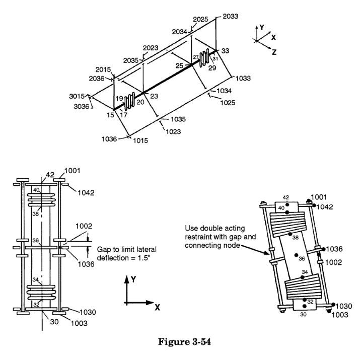 3.3.6 Expansion Joint Assemblies in CAESAR II