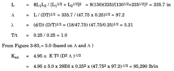 3.4.3.1 Use of WRC Bulletin 297 in CAESAR II