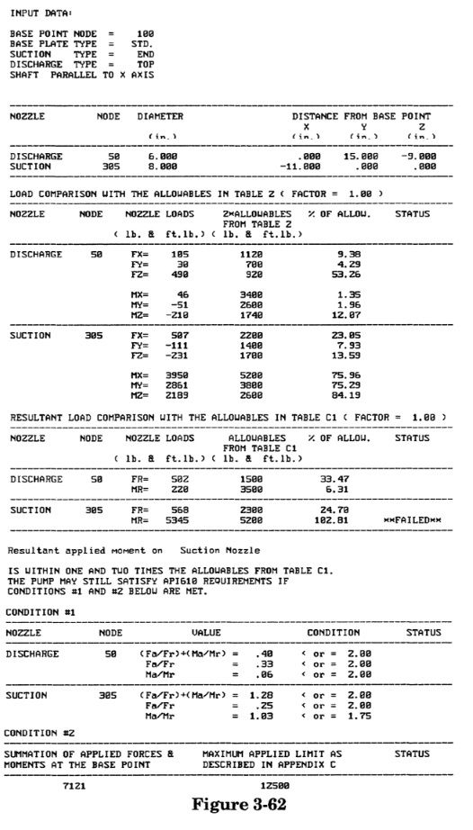 3.4.1.2 API 610 Standard for Centrifugal Pumps in CAESAR II