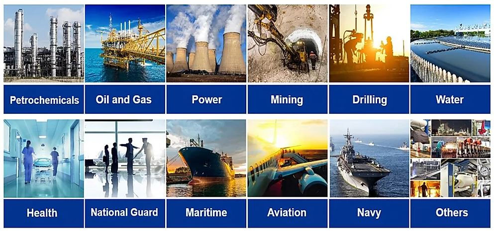 Which Industries we serve?