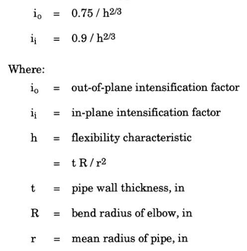 1.3 Stress Intensification Factors