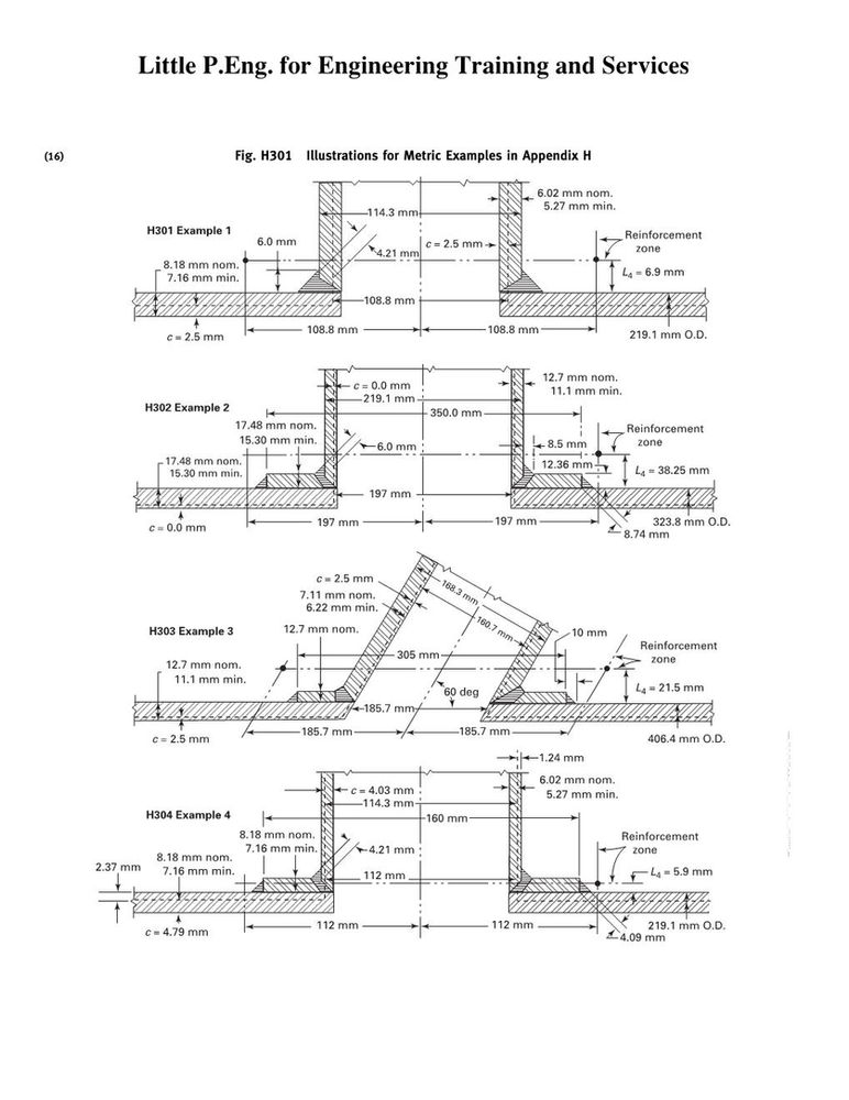 ASME B31.3 Sample Calculations for Branch Reinforcement