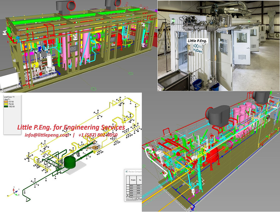 Little P.Eng.: A Leader in Comprehensive Skid Module Design Services