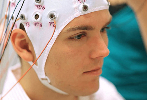 Neurofeedback Clinician Package | BioSource Software