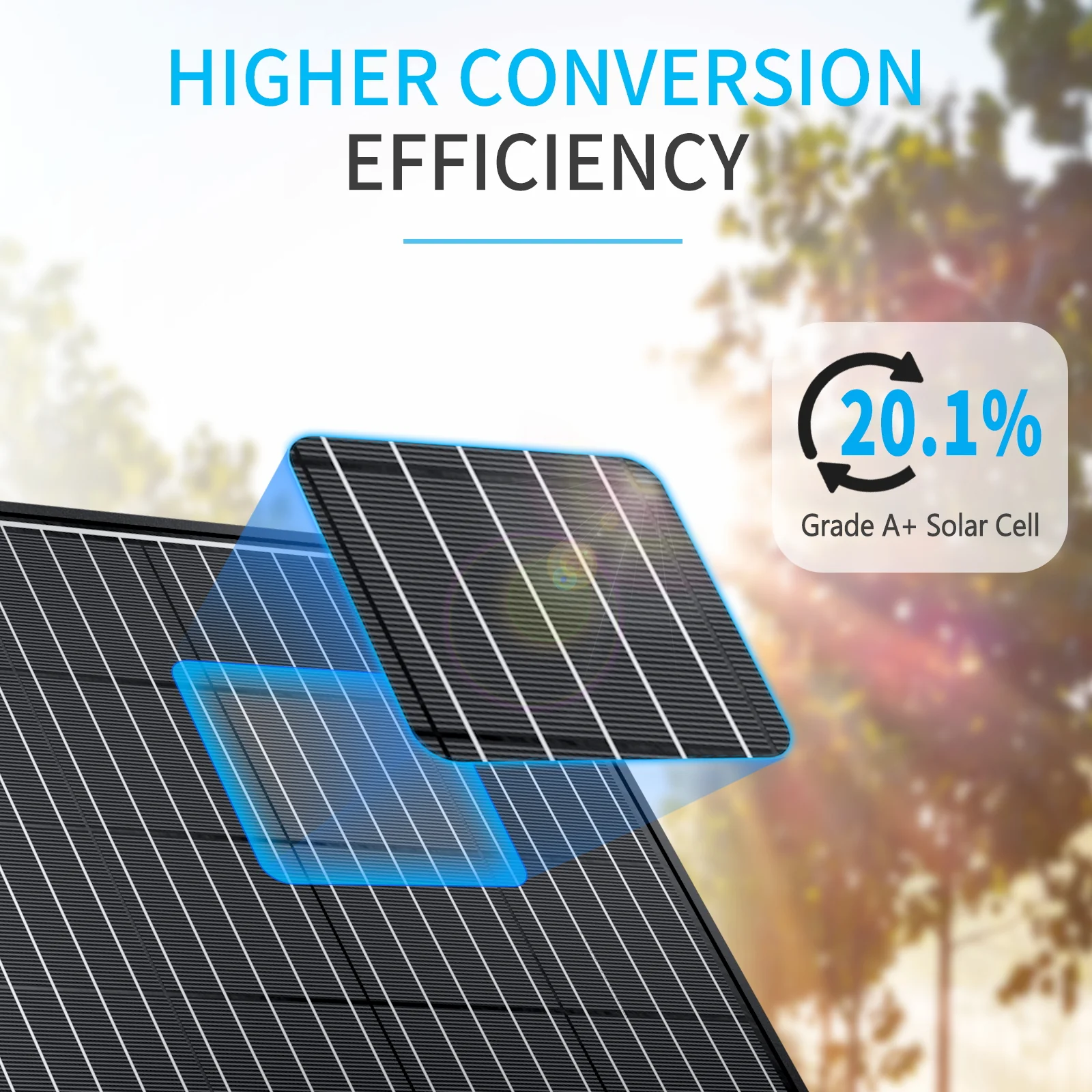 ACOPOWER 100 Watt Solar Panel | Old Version