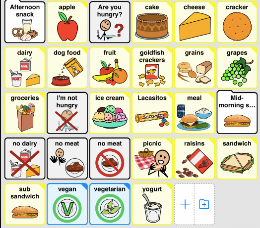 Core vs Fringe Vocabulary