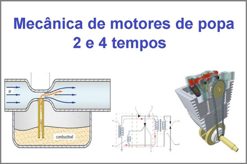 MECÂNICA DE MOTORES DE POPA 2 & 4 TEMPOS | https://static.wixstatic.com ...