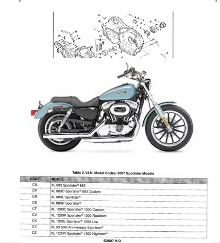 CATÁLOGO DE PEÇAS SPORTSTER MODELS - 2007 HARLEY DAVIDSON | https ...