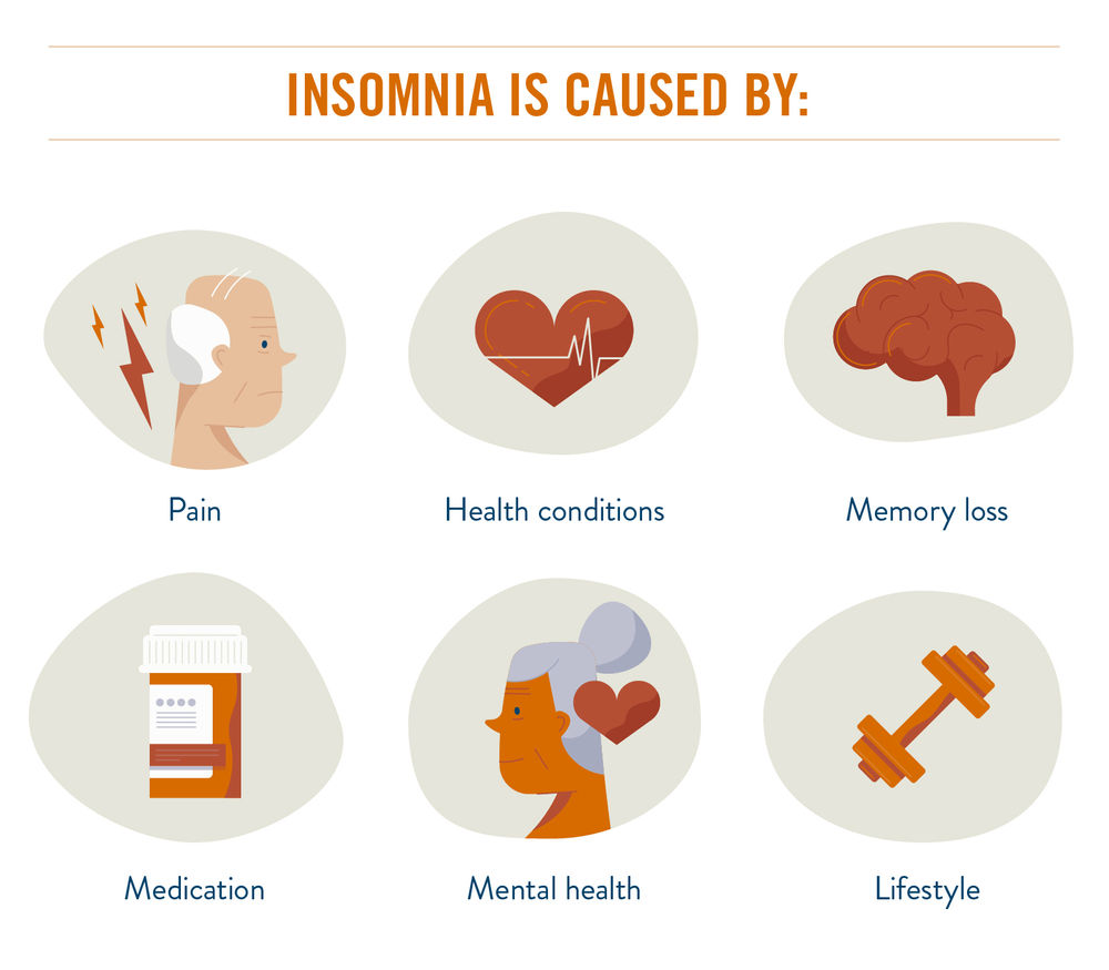 How to deal with insomnia