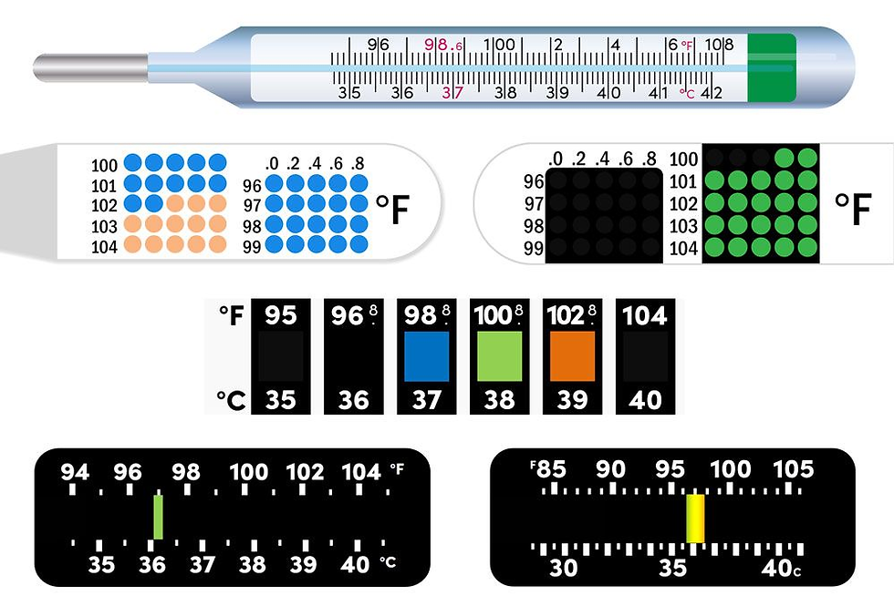 Reading Glass and Disposable Thermometers: Simple Techniques and ...