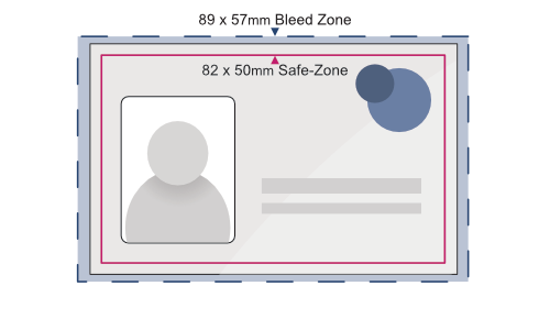How to design your own ID cards