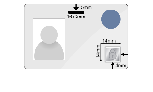 How to design your own ID cards