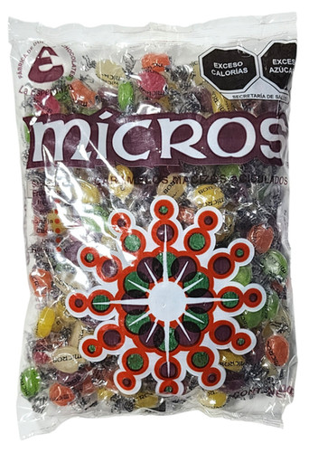 Micros | Candy Rico