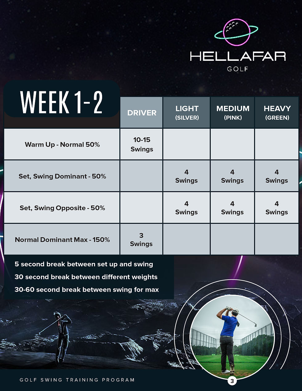 Golf Swing Speed Program | Hellafar Golf